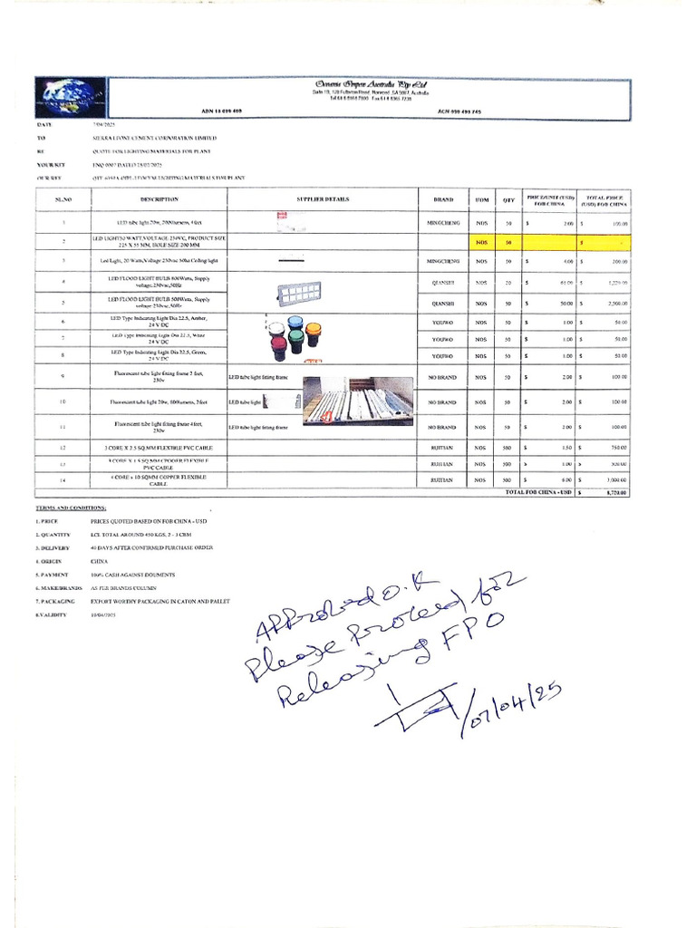 Approved Quote | PDF