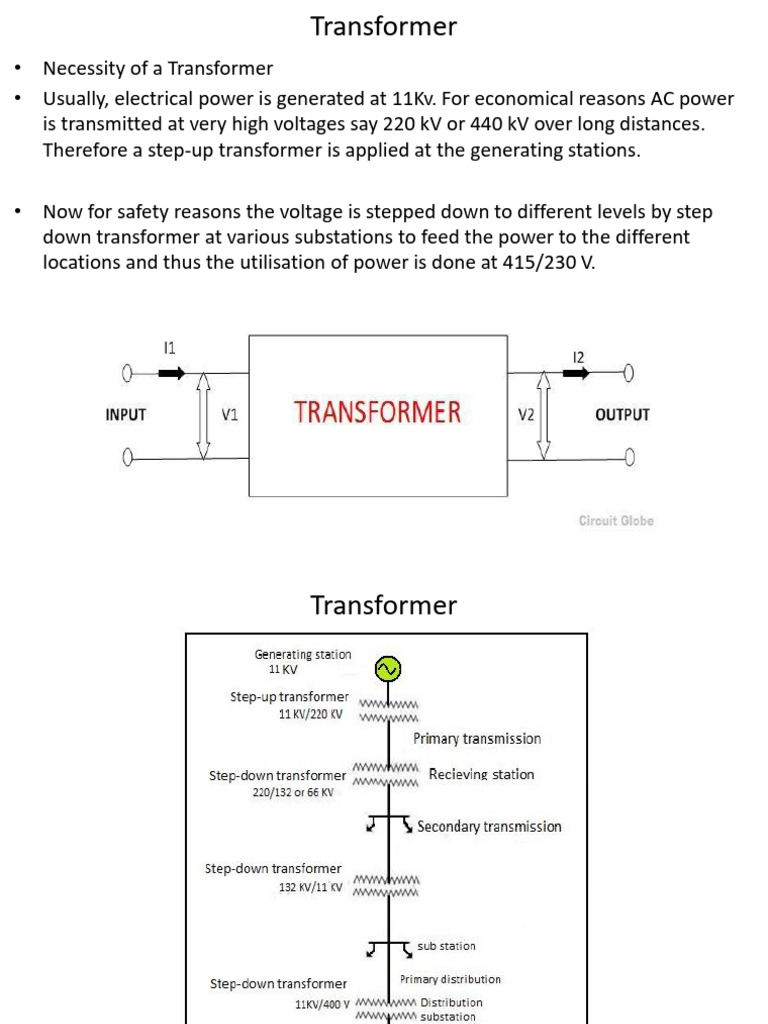 Transformer (Application, Constuction & Types) 1 | PDF