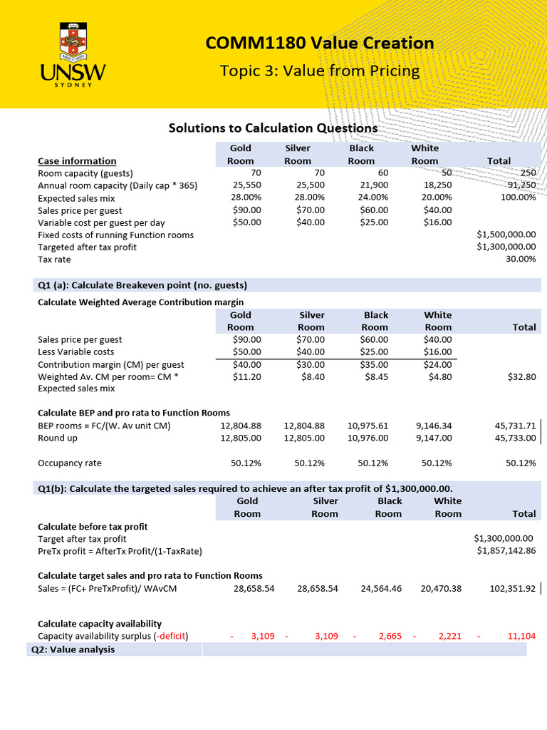 COMM1180 2025T1 Week 03 Student Moodle Solutions | PDF | Economics ...