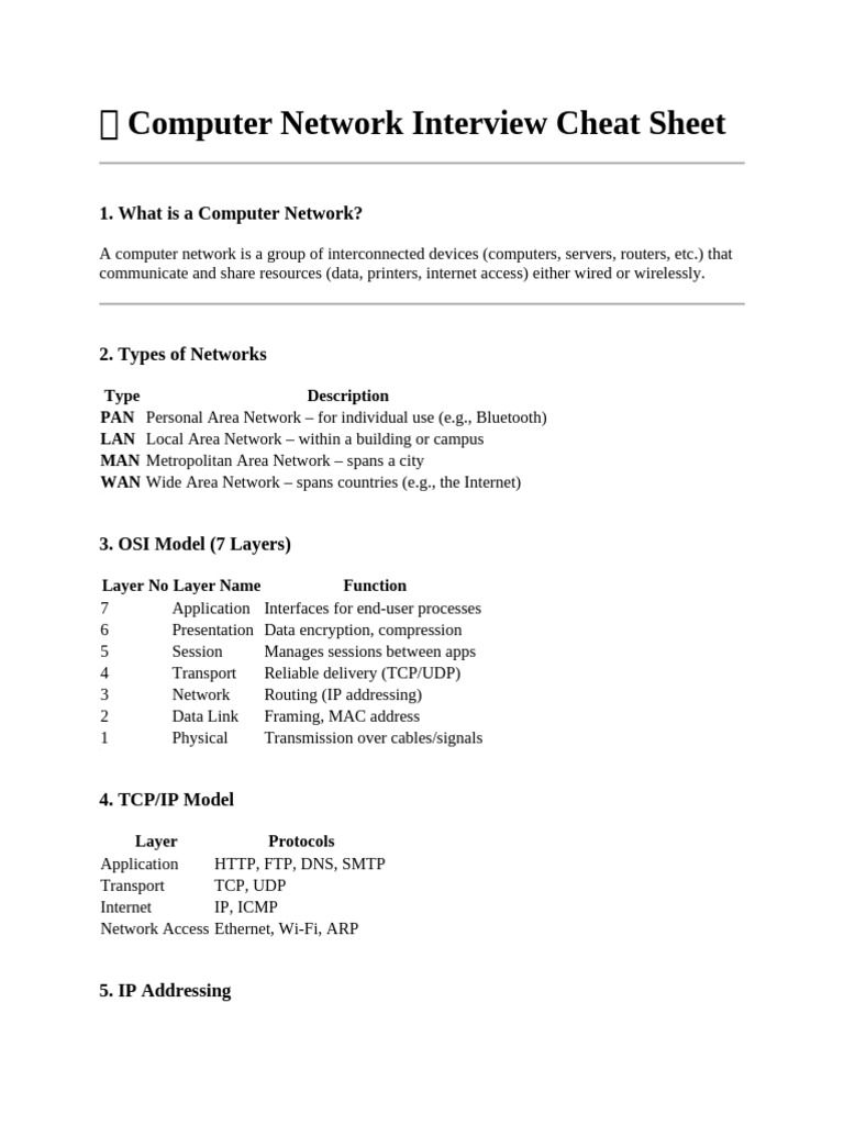 ? Computer Network Interview Cheat Sheet | PDF | Computer Network | Network Switch