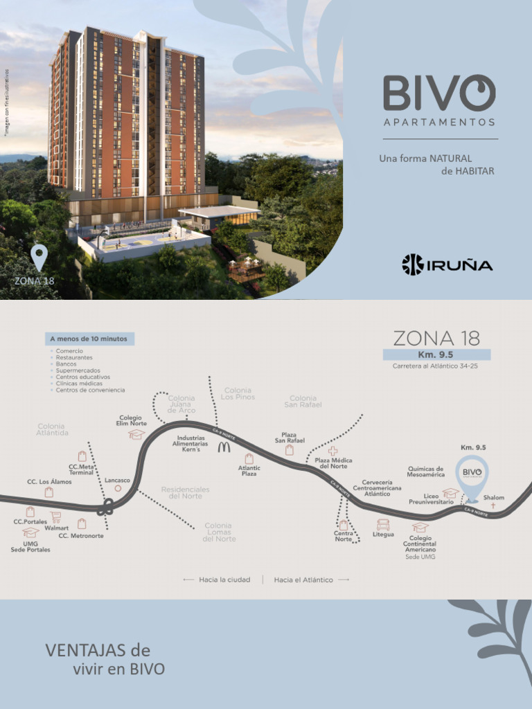 BIVO: Apartamentos en Zona 18 | PDF