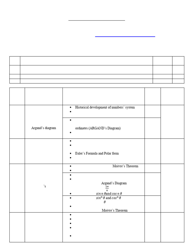 Complex Variables and Transforms Plan | PDF | Laplace Transform ...