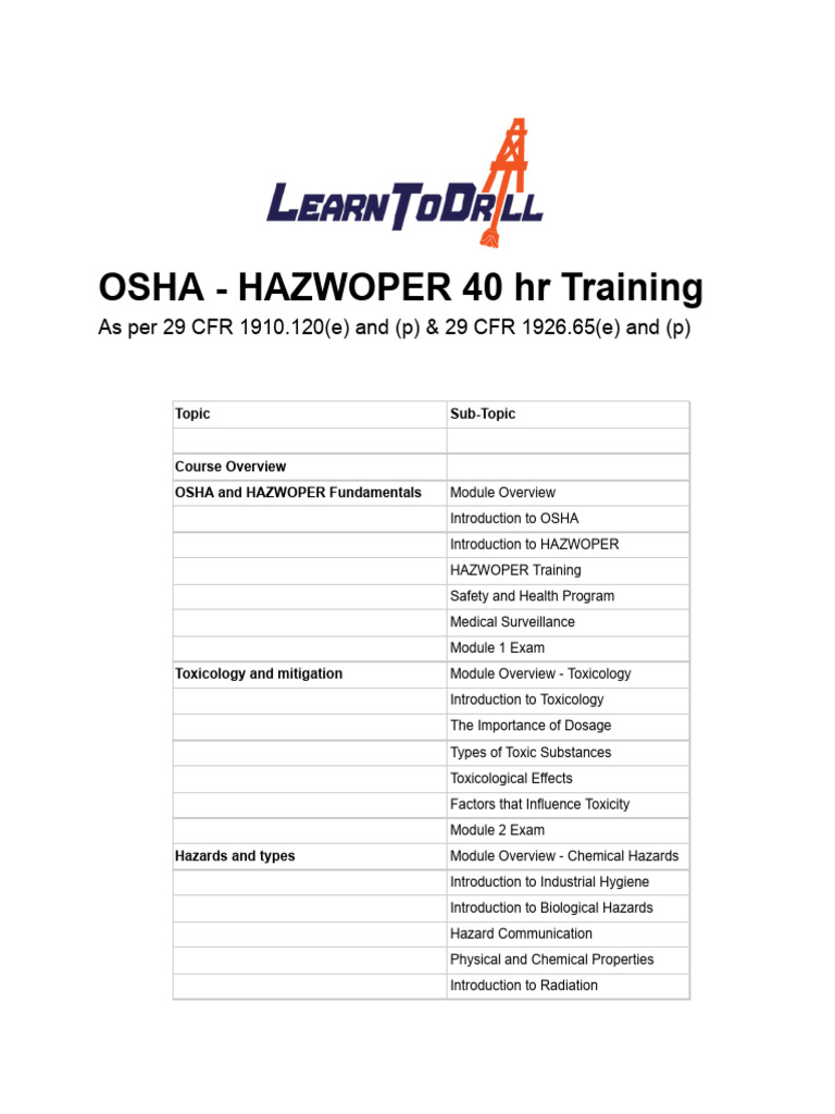 OSHA 40-Hour HAZWOPER Training Overview | PDF | Personal Protective ...