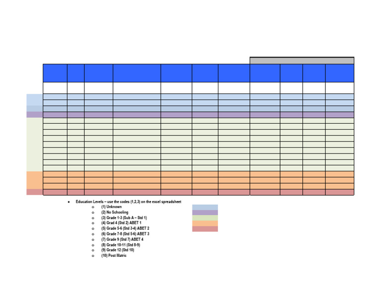 Fanaye EPWP Feb 2025 - March 2025 | PDF