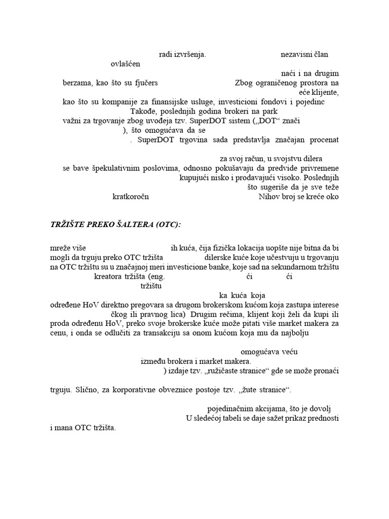 OTC Trziste Preko Saltera | PDF