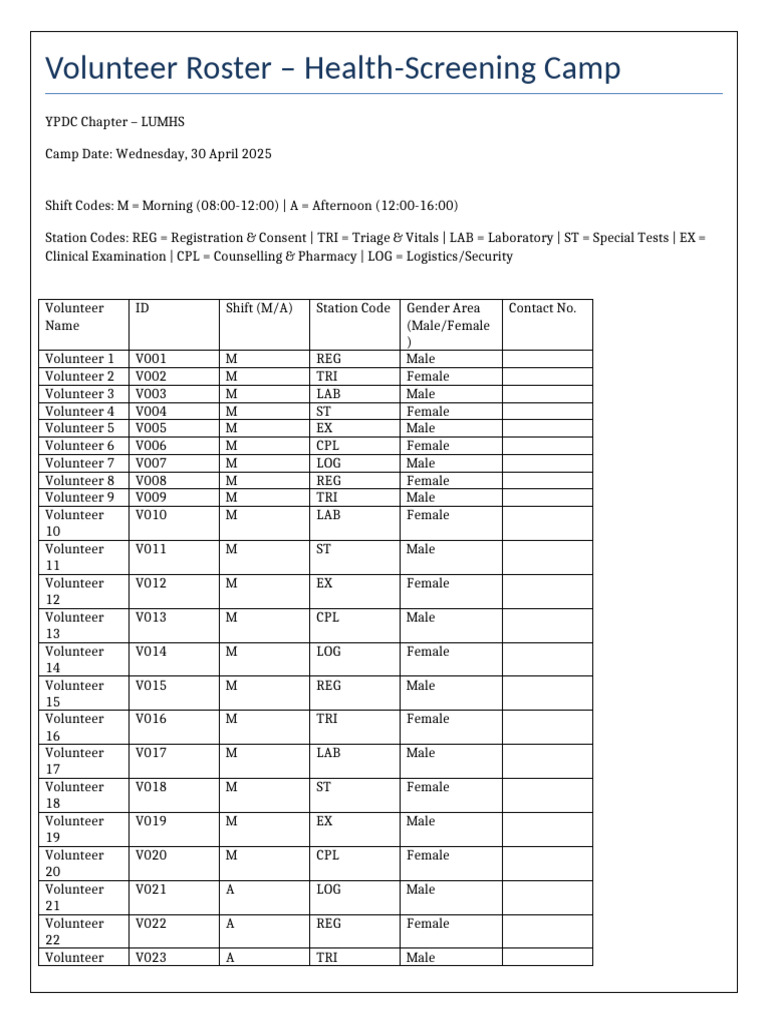 Volunteer Roster Template | PDF | Health Care | Medicine