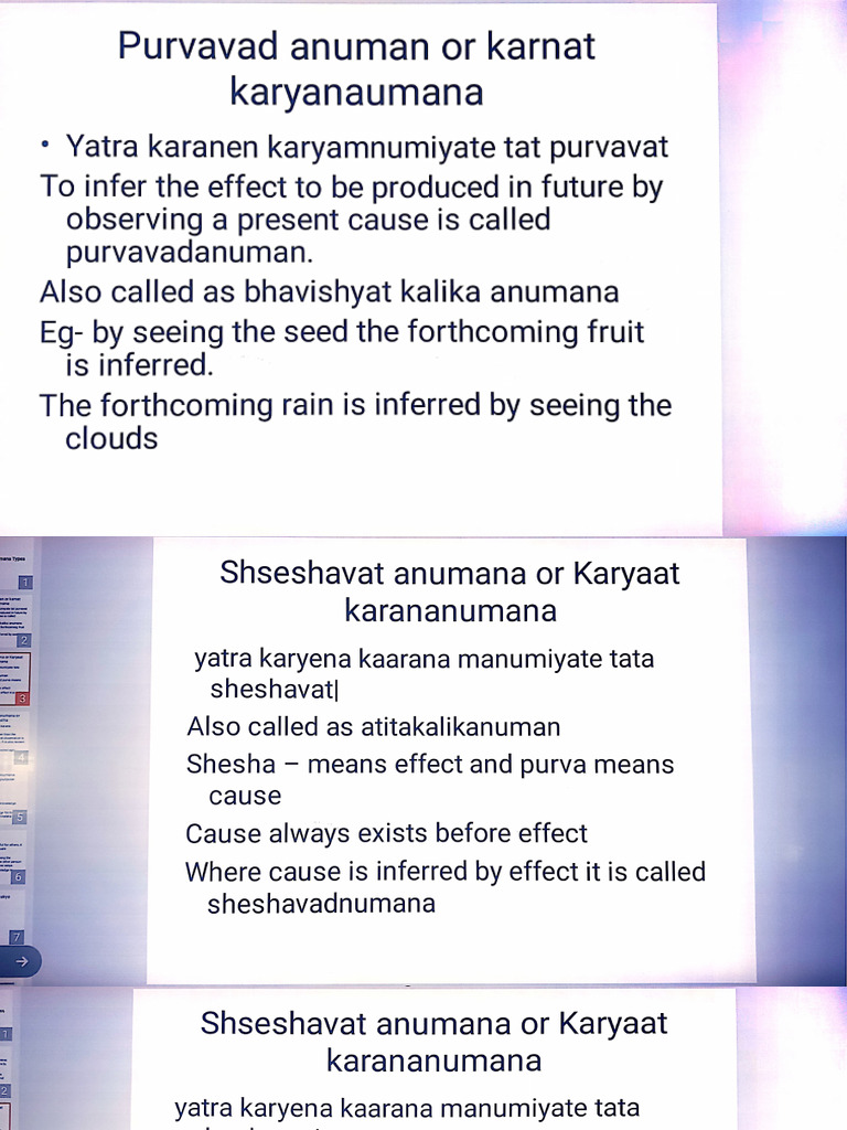 Anumana Types | PDF