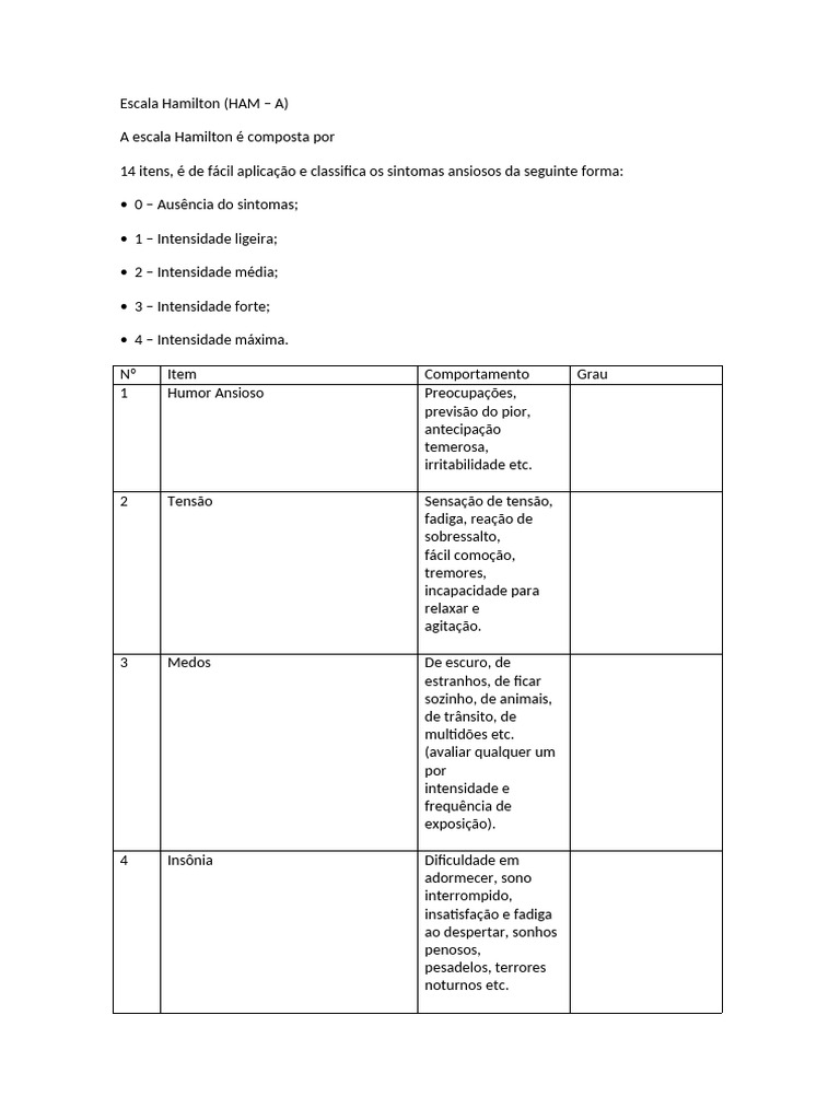 Escala Hamilton de Ansiedade | PDF | Depressão | Doenças e distúrbios