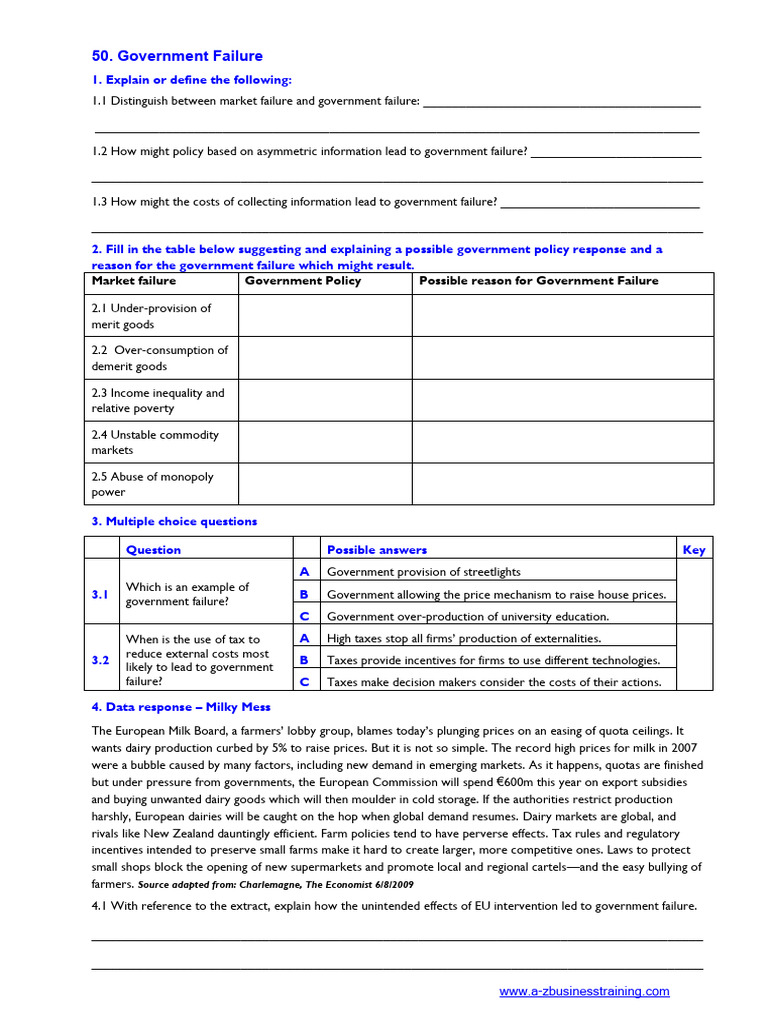 50 Government Failure Worksheet | PDF | Taxes | Market Failure
