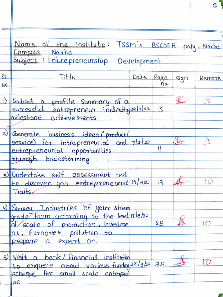EDE Practicals | PDF