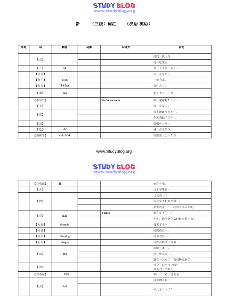 HSK 3 Vocabulary List | PDF