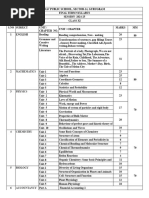 Subject Codes - HSC Board | PDF
