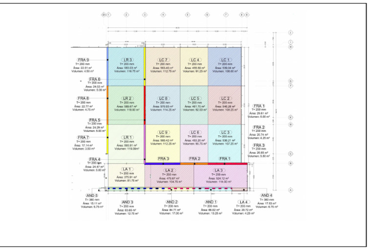 Losas Finales Cotas | PDF
