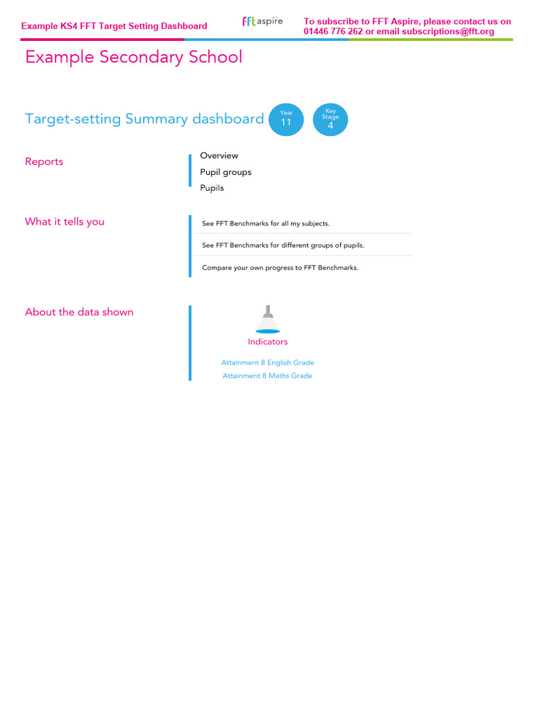 FFT-Aspire-Example-KS4-Target-Setting-reports | PDF | Standardized ...
