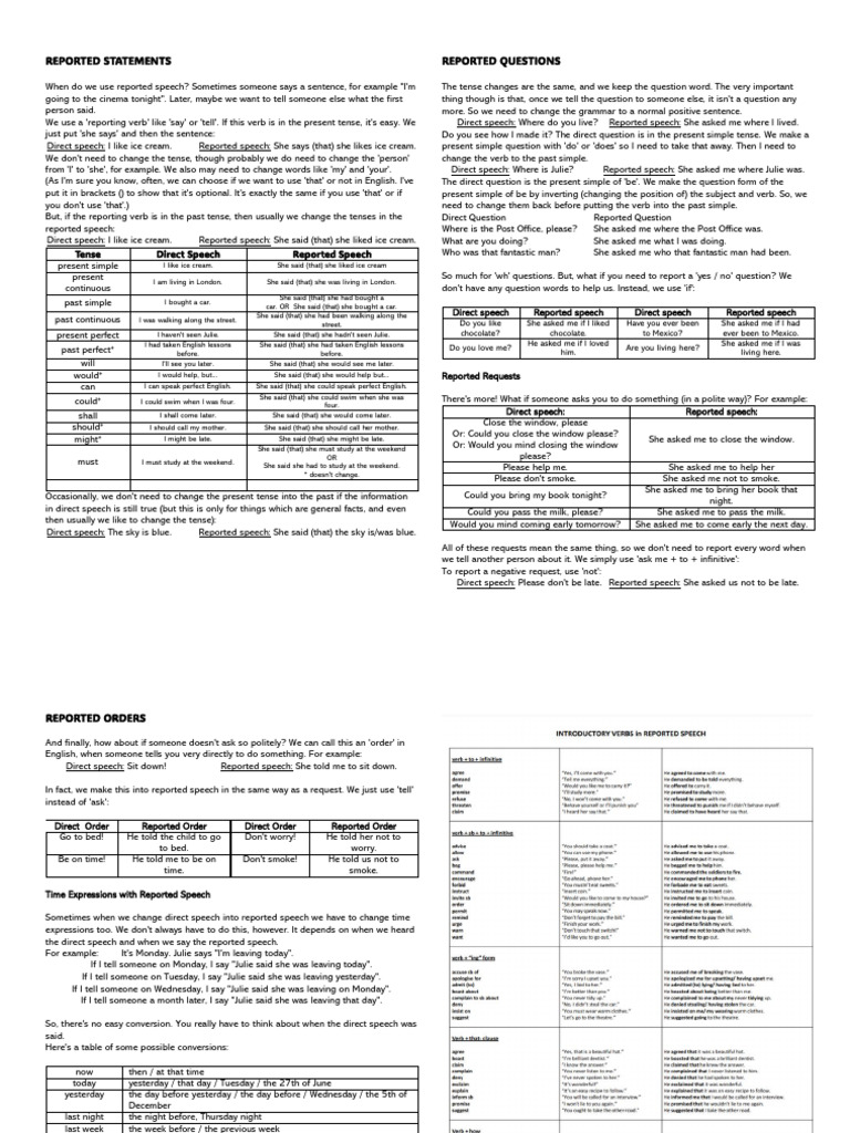 b1 Reported Speech Explanation | PDF | Question | Verb