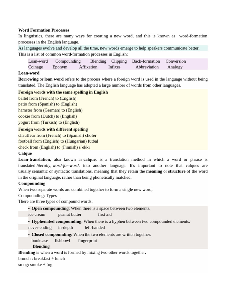 Word Formation Processes | PDF | English Language | Word