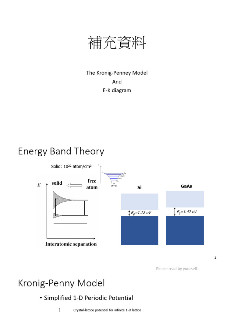補充資料 Kronig-Penney Model | PDF | Electronic Band Structure | Physical ...