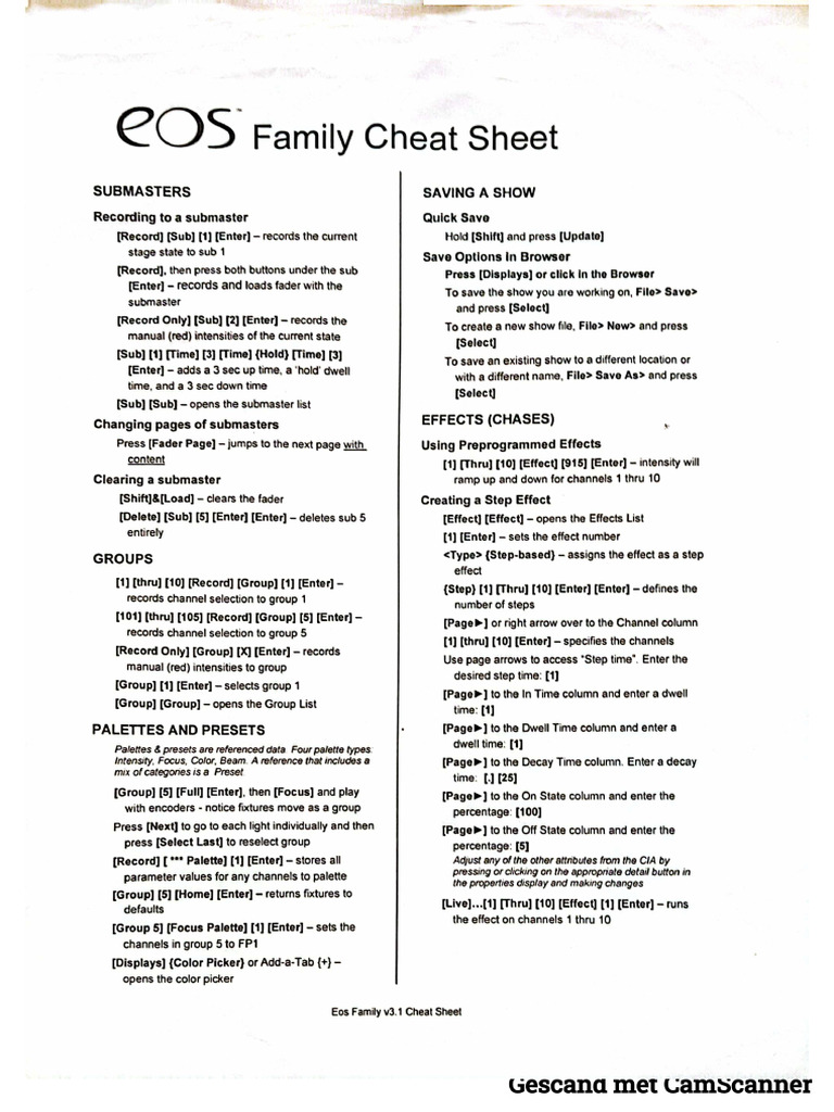 EOS cheat sheet | PDF