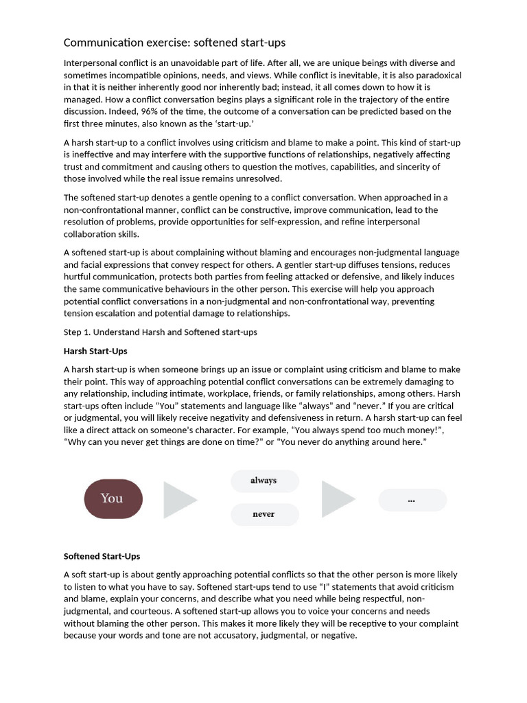 Communication Exercise Softened Start Up | PDF | Communication | Social ...