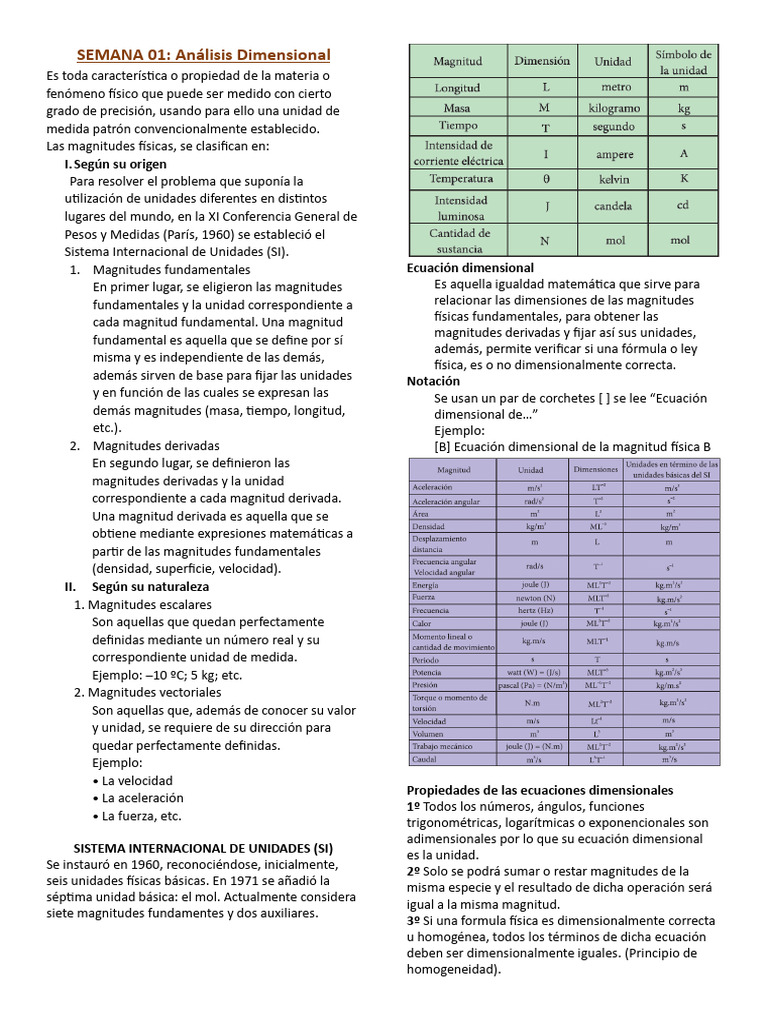 SEMANA 01 Analisis Dimensional | PDF | Ecuaciones | Sistema ...