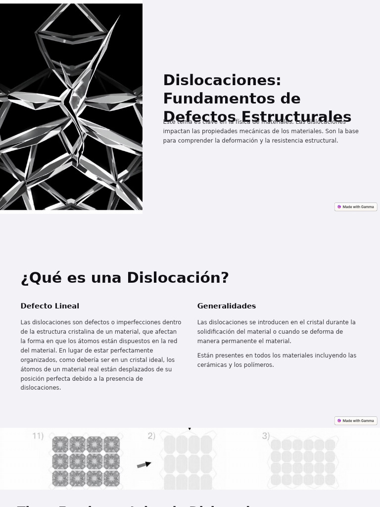 Dislocaciones Fundamentos de Defectos Estructurales | PDF | Dislocación ...