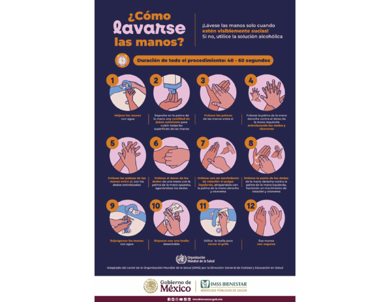 Cartel (Como Lavarse Las Manos) | PDF