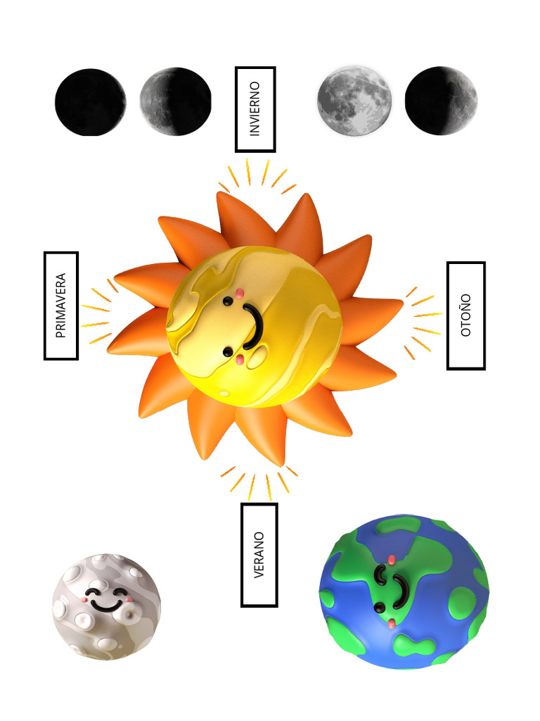 Sistema Solar y Planetas | PDF