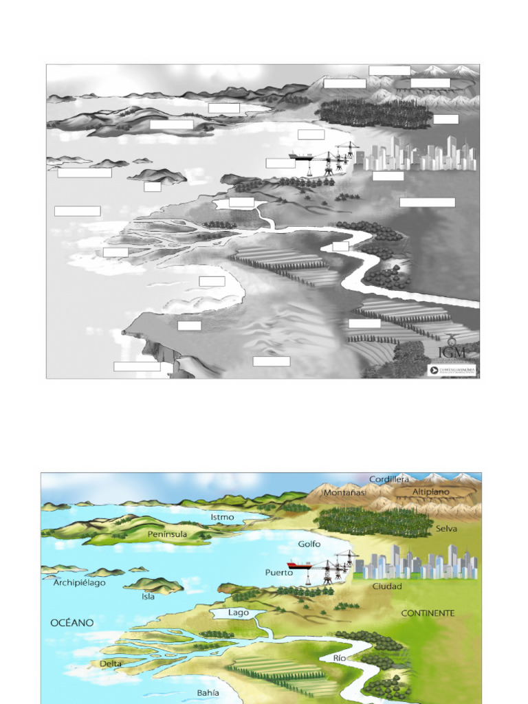 Accidentes Geográficos | PDF