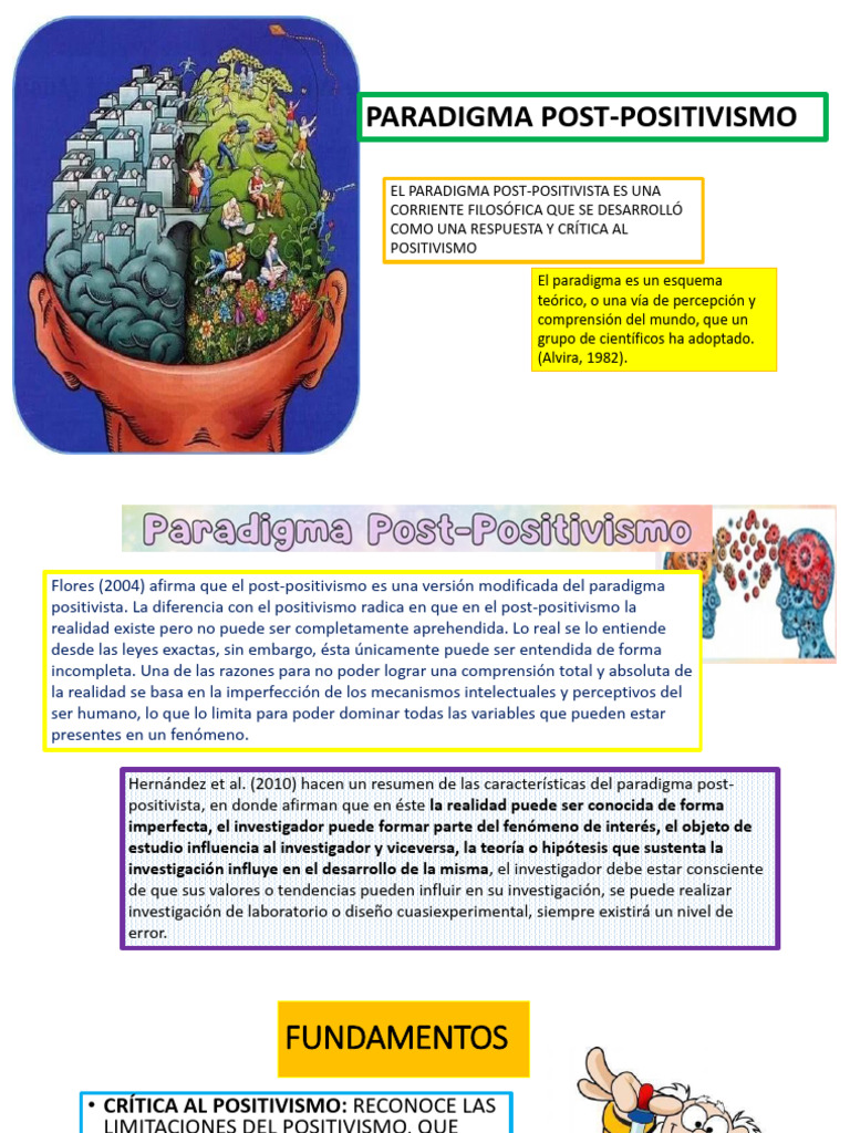 Características del Post-Positivismo | PDF | Método científico ...