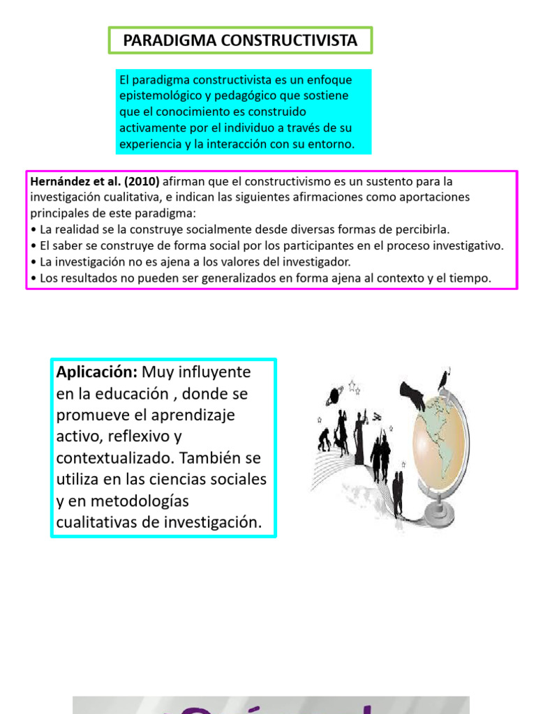 Paradigma Contructivista | PDF | Constructivismo (filosofía de la ...
