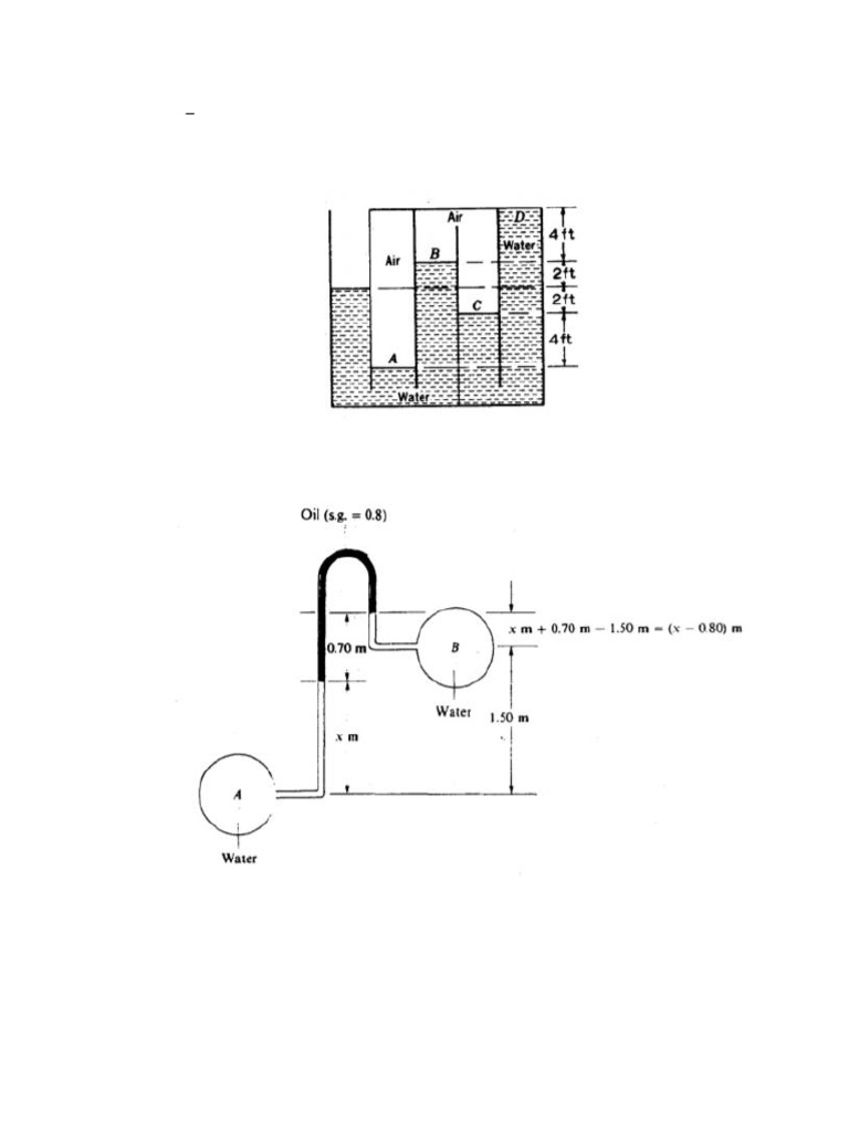 PSET Fluids III | PDF