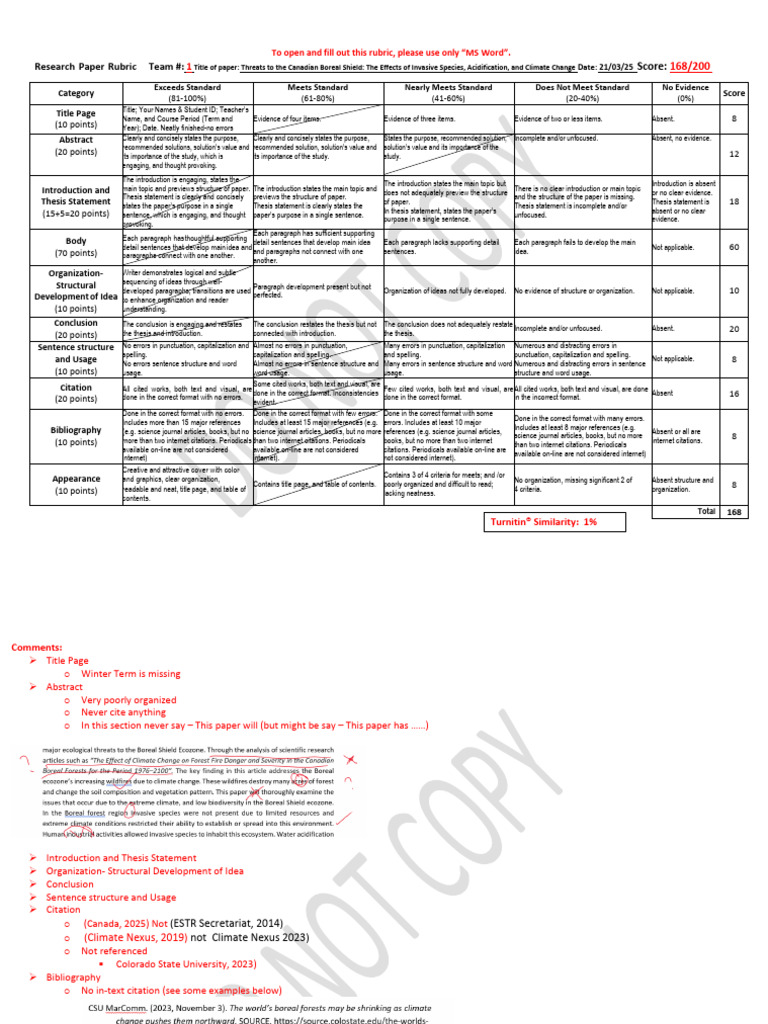 Team 1 Rubric Final Research Project Graded | PDF | Citation | Books