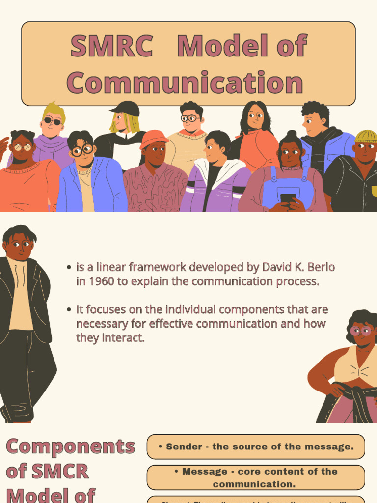 Group 4 SMCR | PDF
