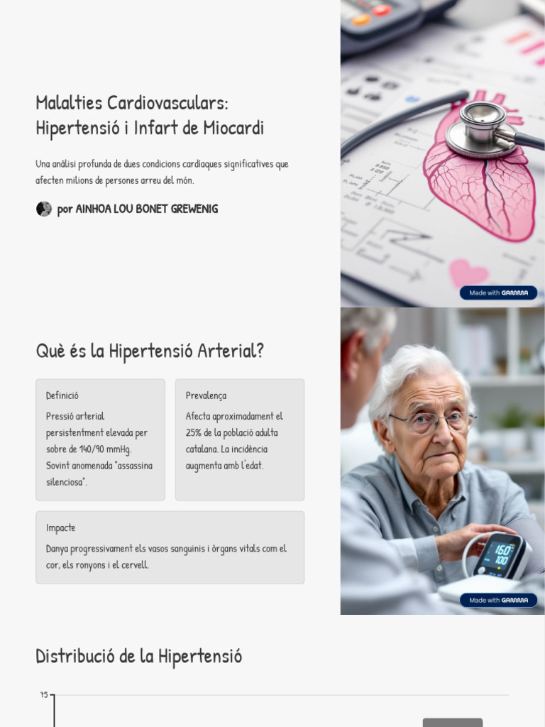 Malalties Cardiovasculars Hipertensio I Infart de Miocardi | PDF