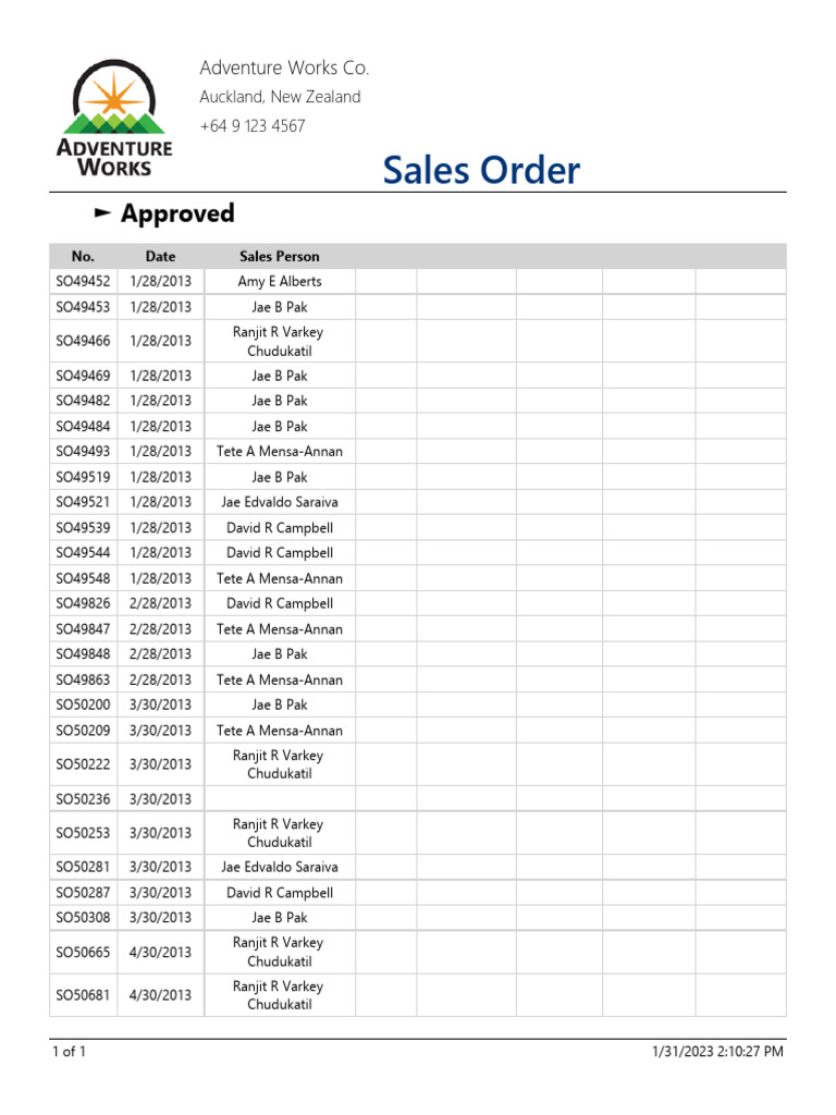 Sales Orders-2013 | PDF