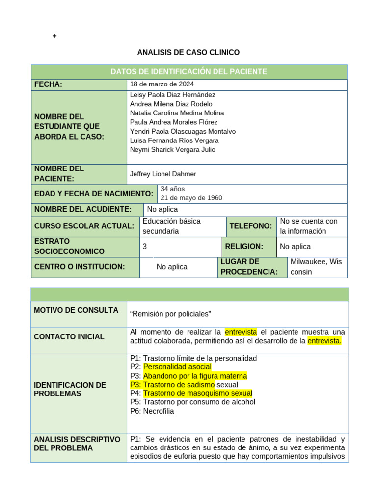MAFE | PDF | Pensamiento | Las emociones
