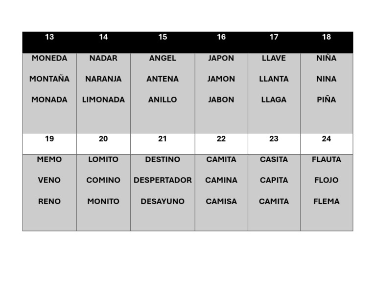 Sustantivos 2 (Tarea de Libreta) SEGUNDA PARTE | PDF