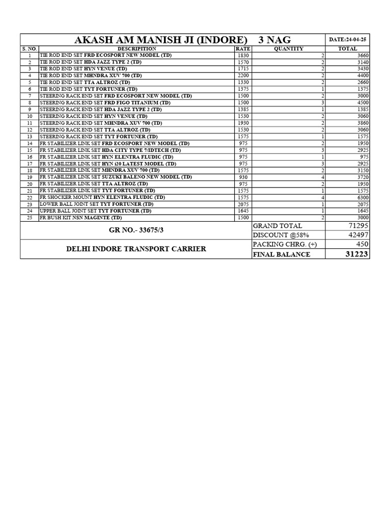 Akash Automobilies Indore Manish Ji Bill 3 Nag 24-04-2025 - 112856 | PDF