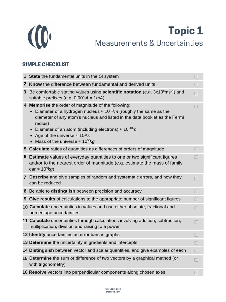 _IB_Physics_-_Complete_Checklist-HL | PDF | Force | Gases