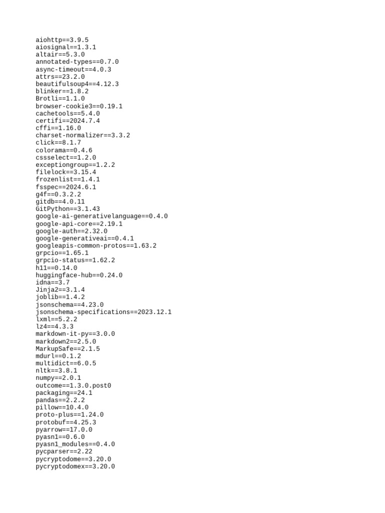 Python Package Dependencies List | PDF