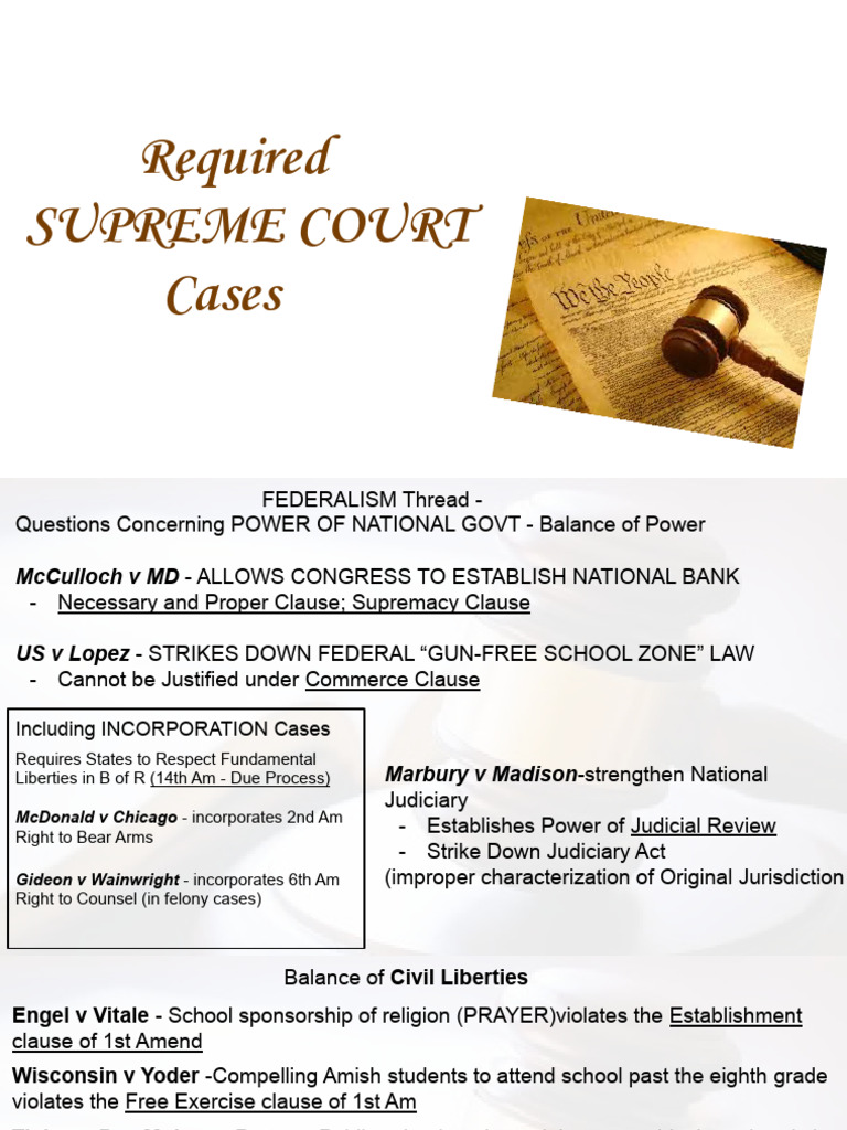 Key Supreme Court Cases Overview | PDF | First Amendment To The United ...