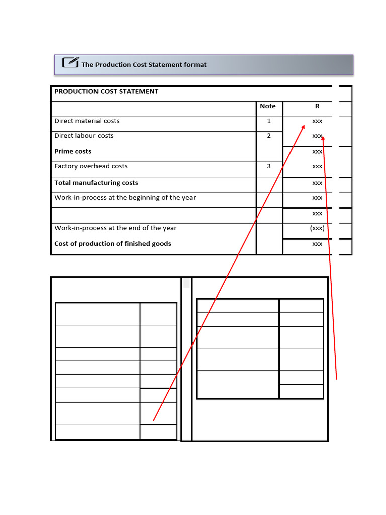 Production Cost Statement Example | PDF | Cost Of Goods Sold | Business ...