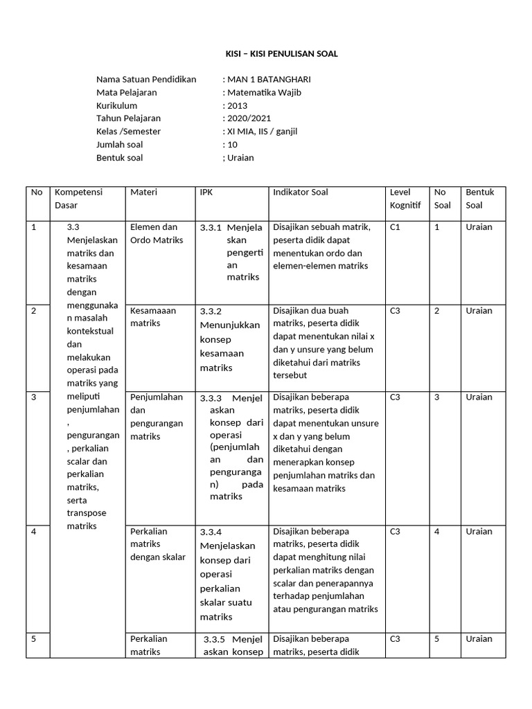 Kisi, Soal Dan Penskoran MATRIKS | PDF