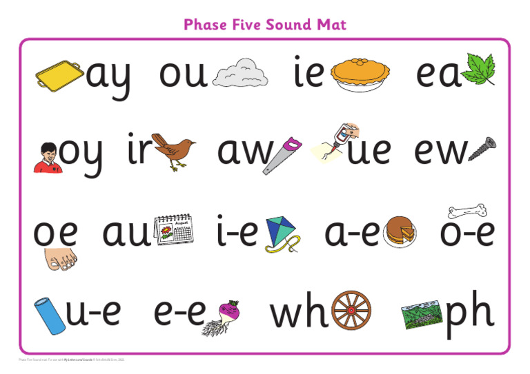 My Letters and Sounds - Phase Five Sound Mat | PDF