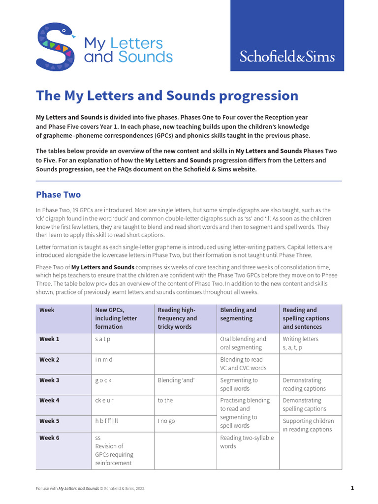 My Letters and Sounds Phases Overview | PDF | Phonics | Phoneme
