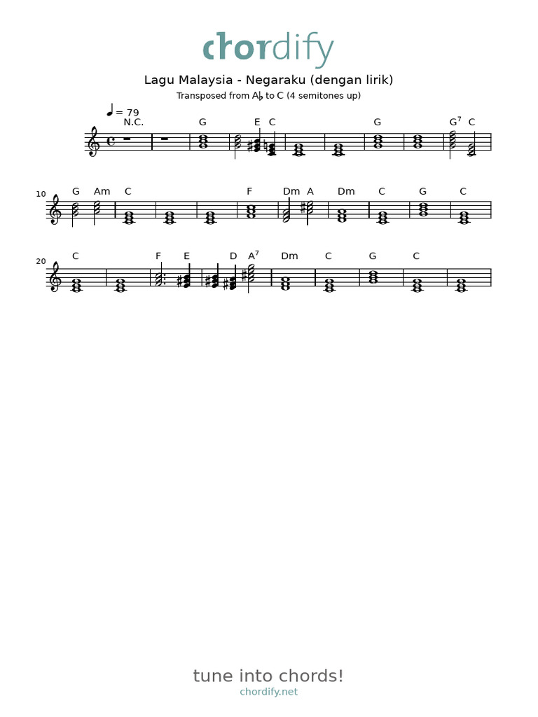Chords for Negaraku (Lagu Malaysia) | PDF
