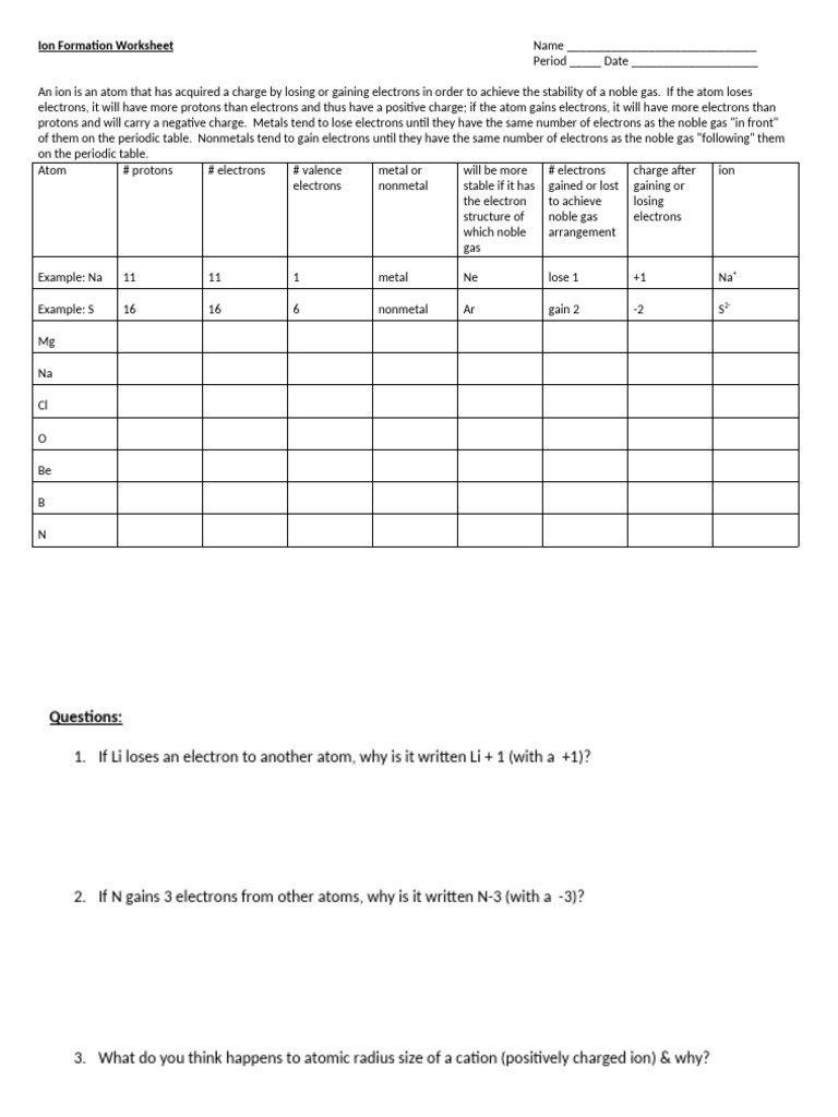 Ion Formation Worksheet | PDF
