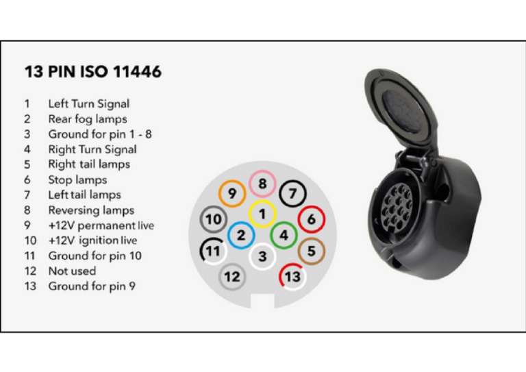 13 Pin Iso 11446 | PDF