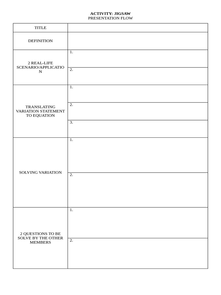 Activity Jigsaw Presentation Flow | PDF