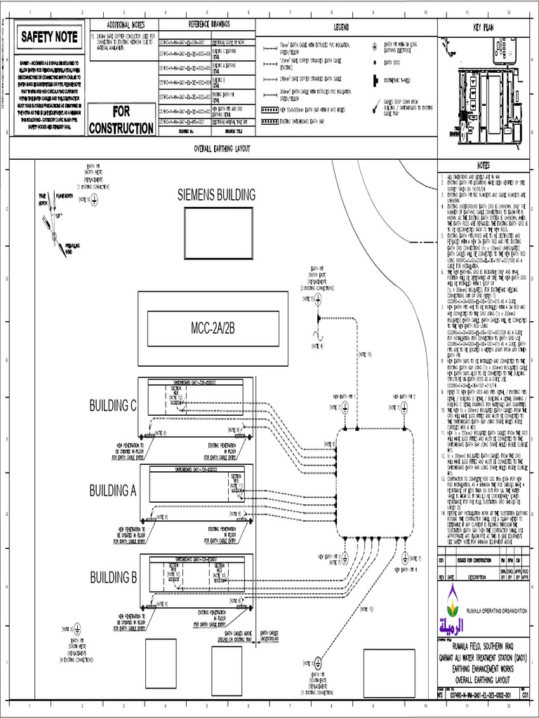 MCC-2A/2B Facility Overview | PDF